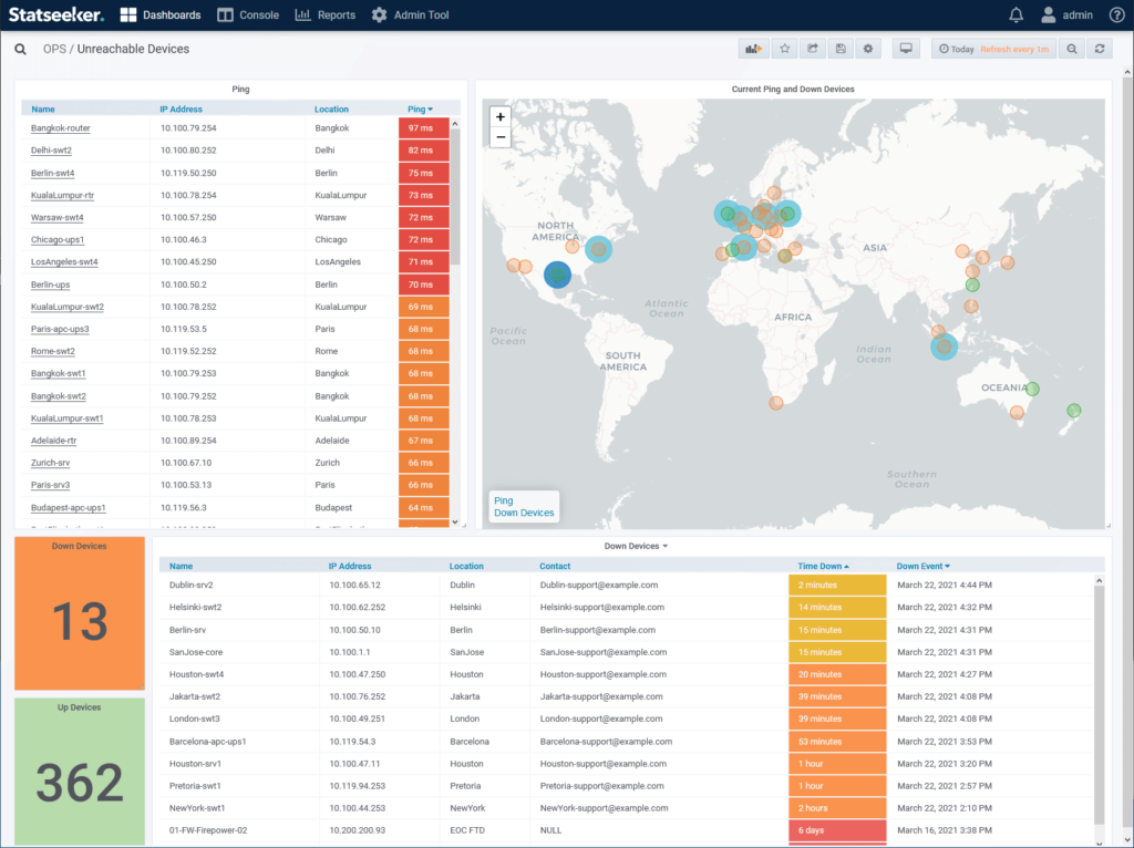 Network Latency Tool - Statseeker