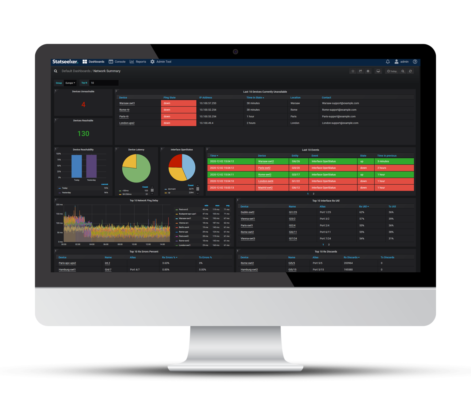 Statseeker Features - Statseeker