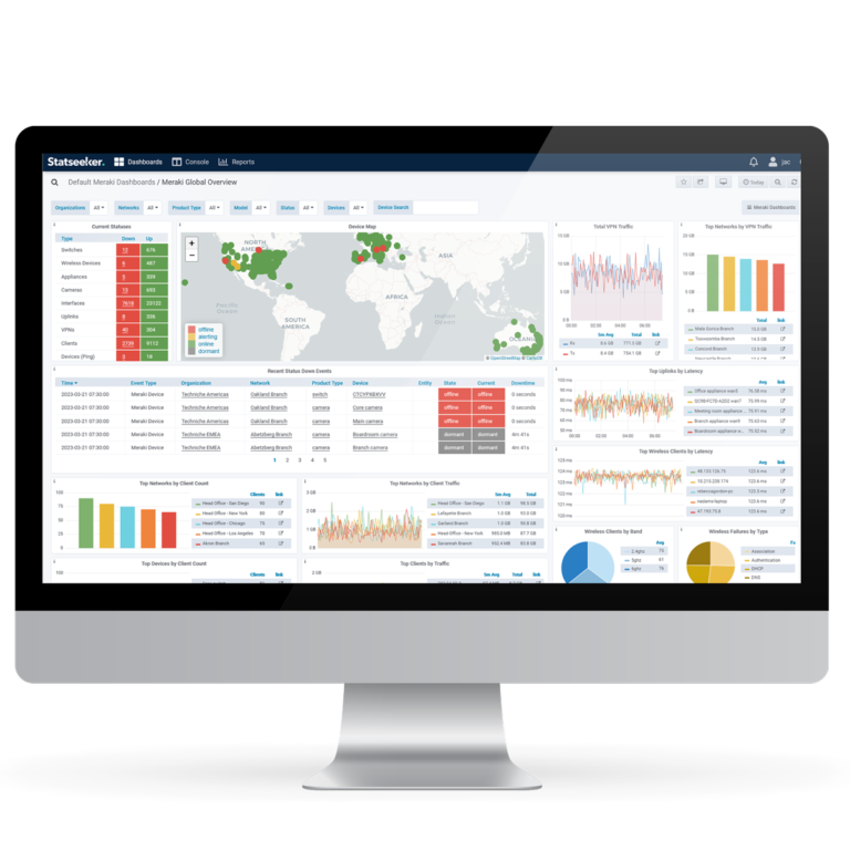 Network Performance Monitoring Tool - Statseeker